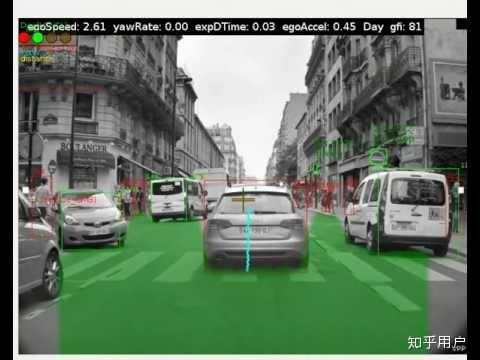 Mobileye Q3和Mobileye Q4有什么区别？ - 知乎