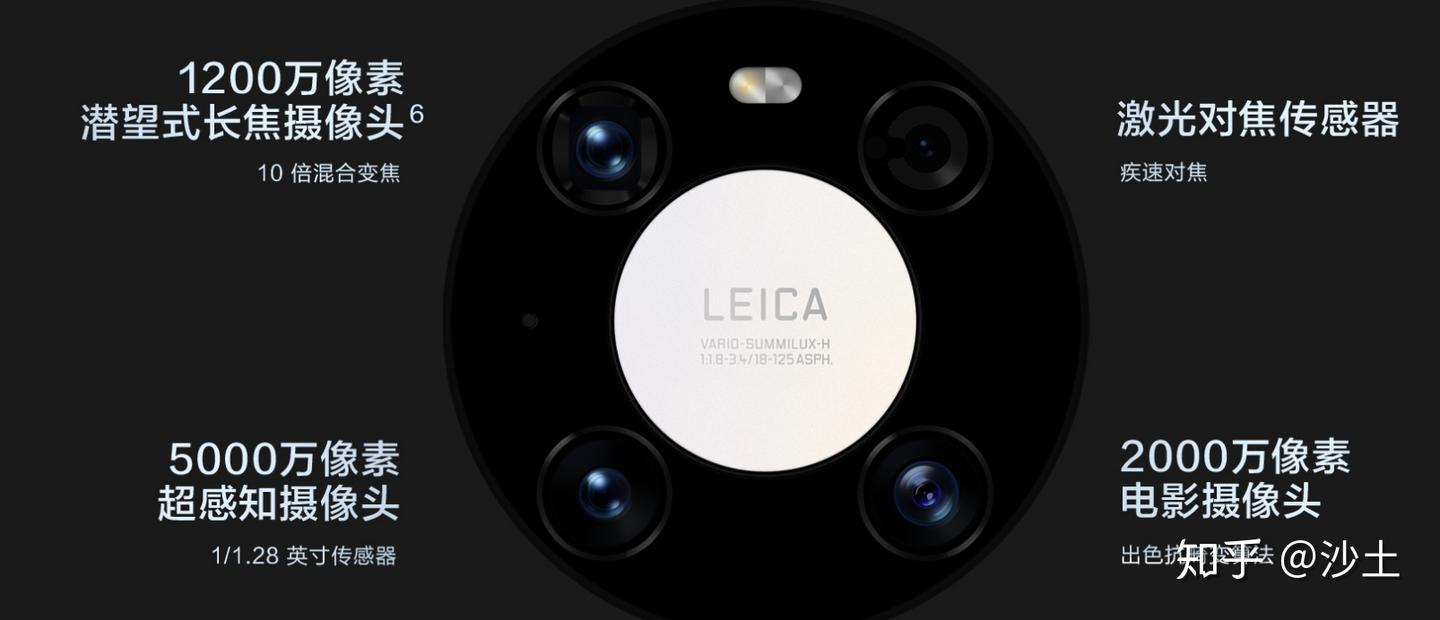 mate40、mate40Pro、mate40Pro+有什么区别？选哪个？ - 知乎