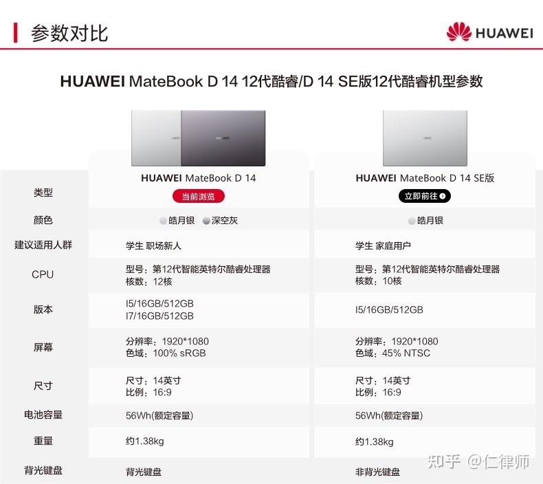 华为Mate Book D14使用体验 - 知乎