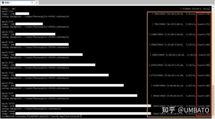 AutoDL-AI算力云线上lora模型训练平台讲解教程，面向纯小白修成炼丹师全面解析 - 知乎