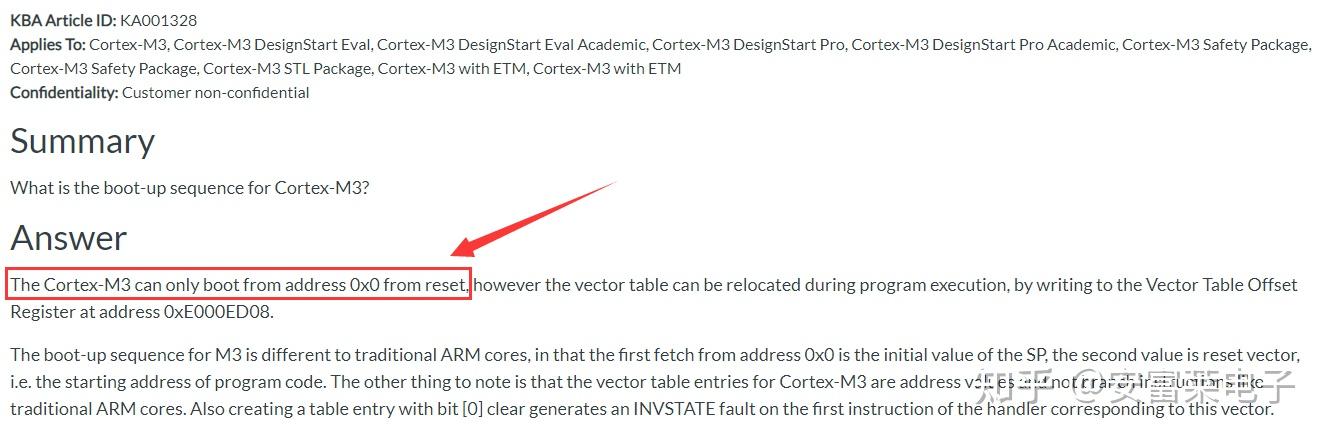【不是问题的问题】为什么STM32的Flash地址要设置到0x08000000 - 知乎