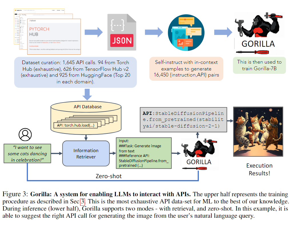 LLM-based Agents survey 基于大语言模型多智能代理简单综述及展望 - 知乎