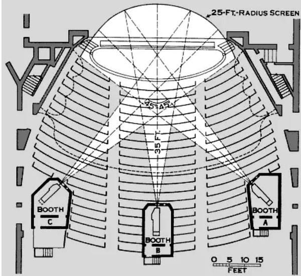 啥是IMAX？看这一篇就够了 - 知乎