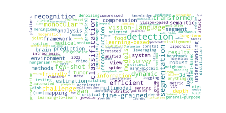 arXiv每日更新-20230515（今日关键词：detection, segmentation, classification) - 知乎