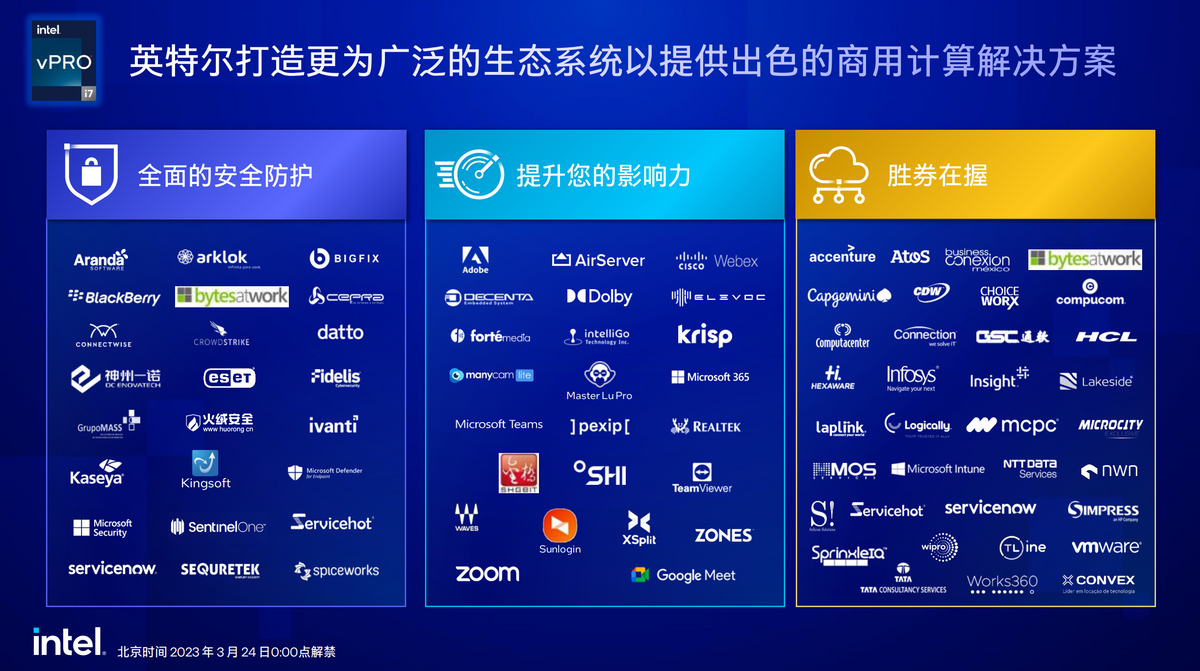 英特尔第13代酷睿vPro正式发布，安全与体验双重升级 - 知乎