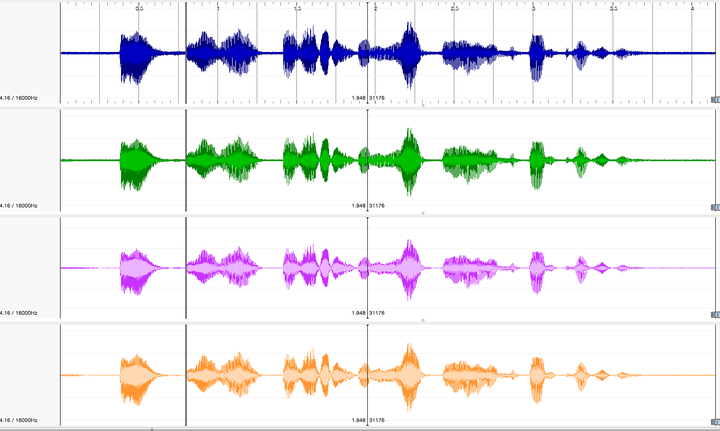 WebRTC AudioProcessing 3A: AEC AGC ANC 初探 - 知乎