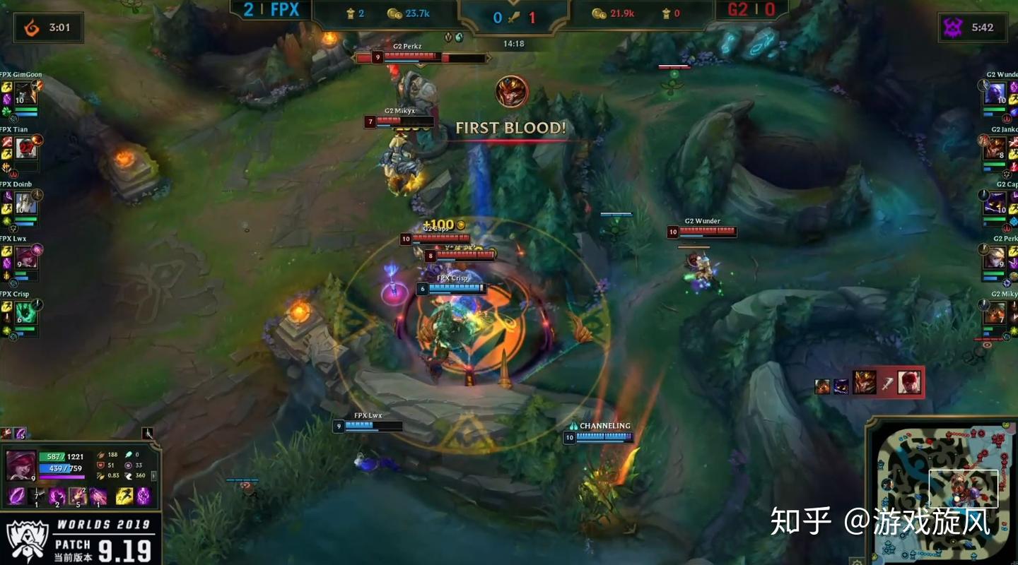 LOL：FPX3：0碾压G2夺得S9冠军，LPL又是冠军！ - 知乎