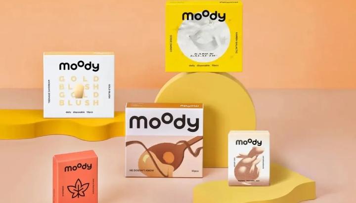 500个品牌分析 | Moody - 知乎