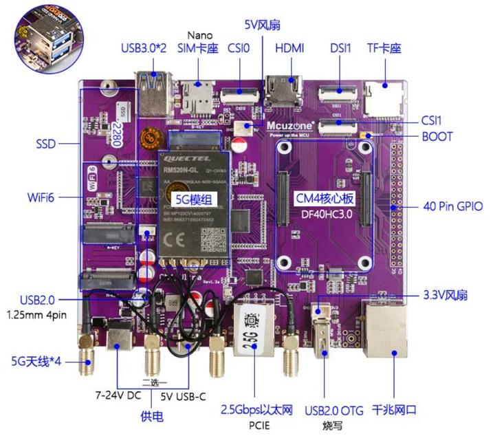 树莓派CM4_Ultra扩展板 USB3.0、2.5G以太网、WiFi6、5G - 知乎