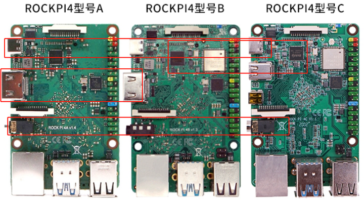 Rock Pi开发笔记（一）：Rock Pi系列arm产品方案快速落地方案介绍 - 知乎