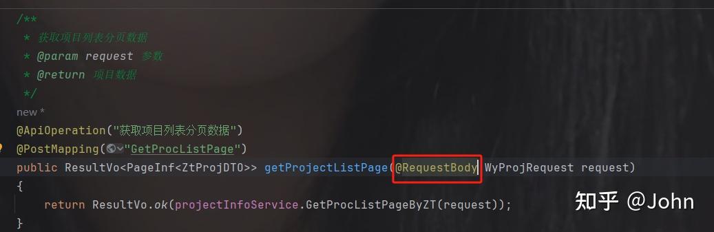 Swagger - Unable to scan documentation context - 知乎