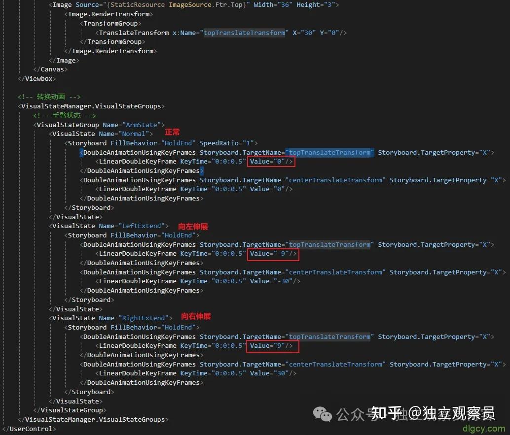 WPF 机械类组件动画制作流程简述 - 知乎