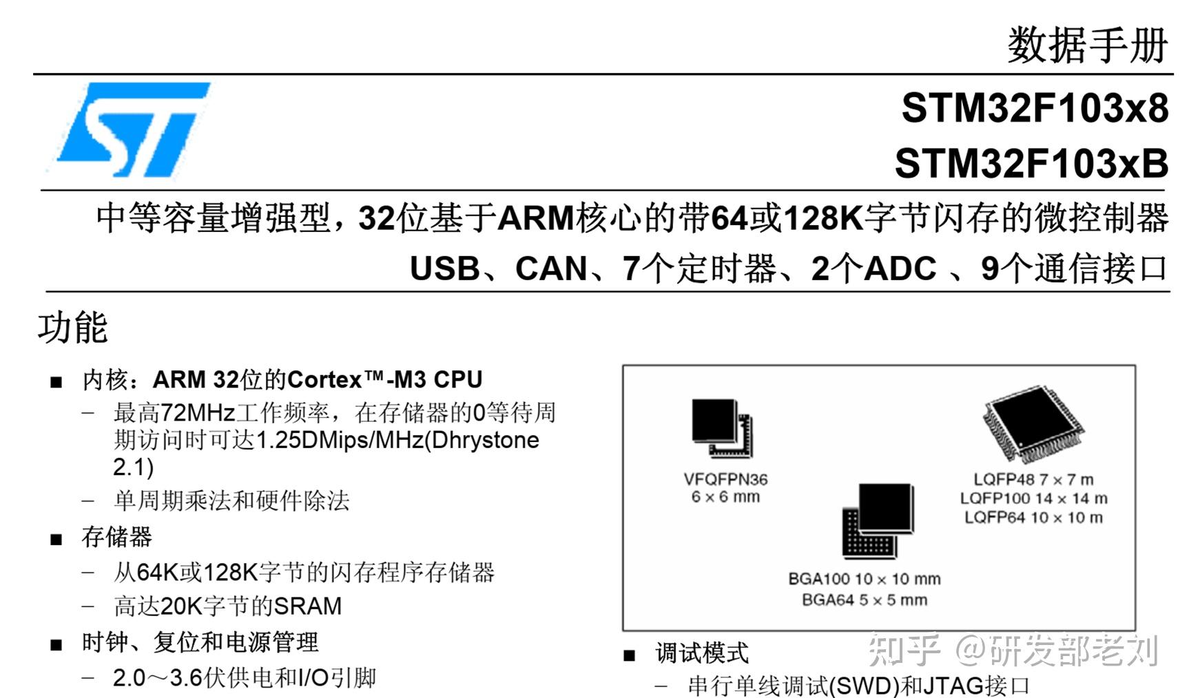 STM32F103单片机学习笔记2——GPIO资源 - 知乎