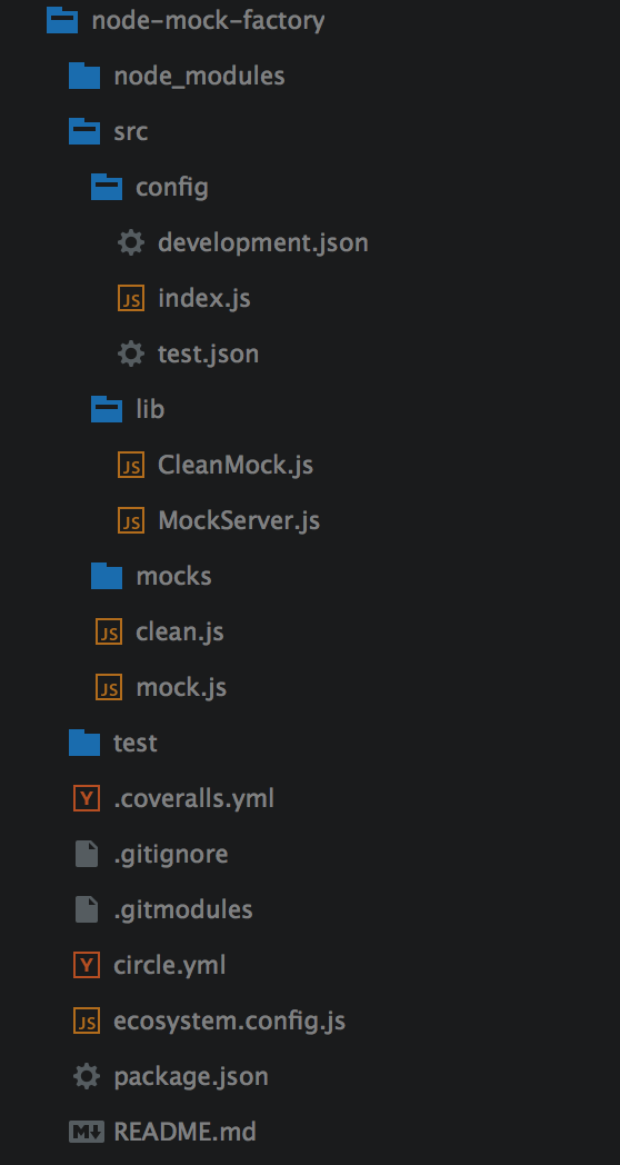 基于node.js构建微服务中的mock服务 - 知乎
