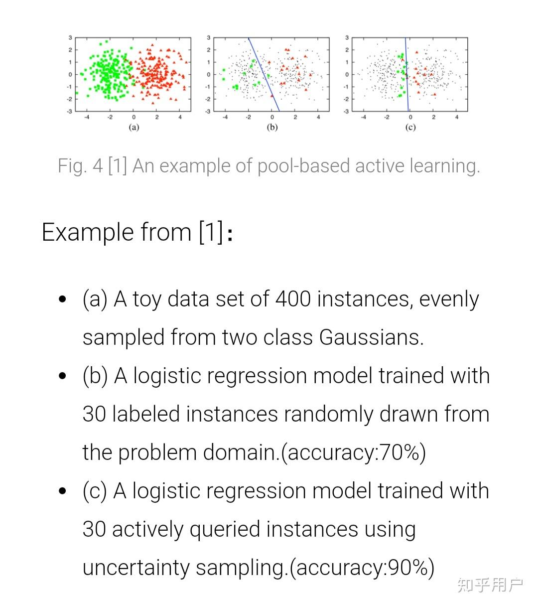 什么是主动学习（Active Learning, AL）？ - 知乎