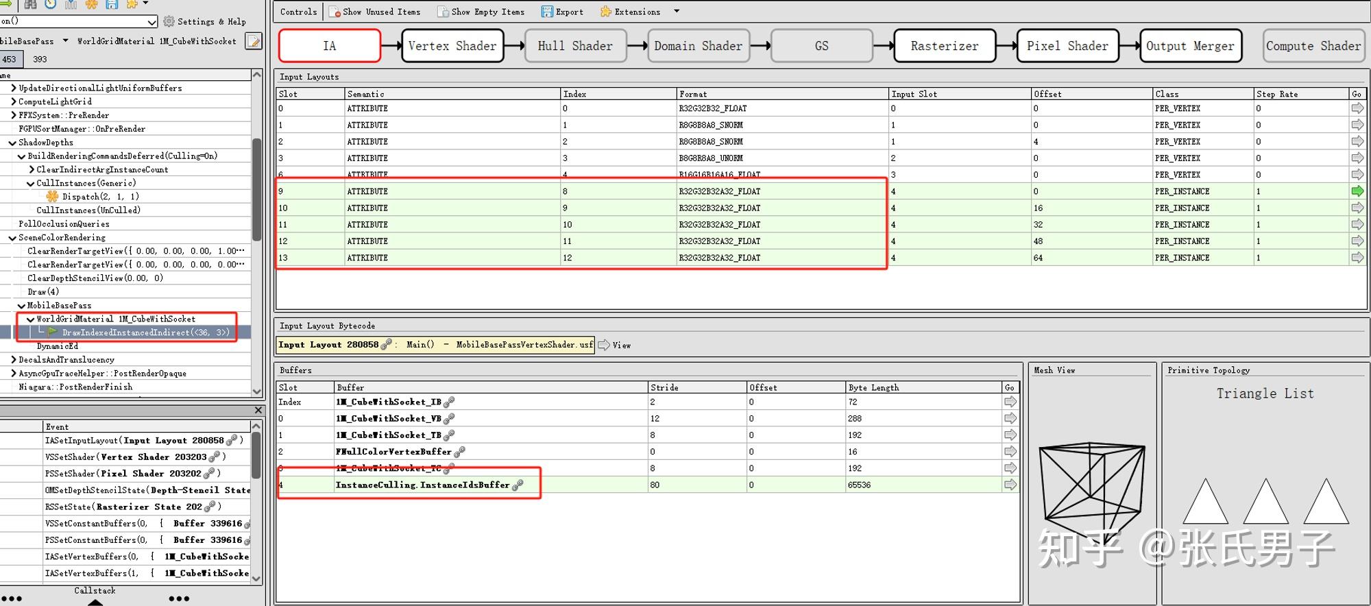 UE Draw Indexed Instanced Indirect分析 - 知乎