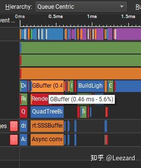 Implementing Adaptive Virtual Texture In HDRP - 知乎