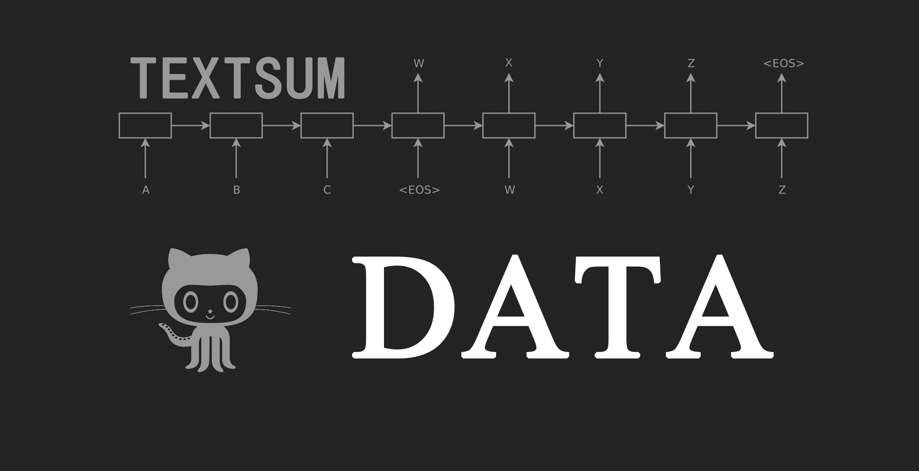 准备 textsum(文章自动摘要) 的中文数据集 - 知乎