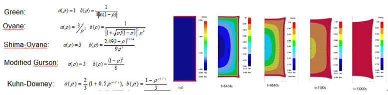 最新 | DEFORM V12-13+新功能简介 - 知乎
