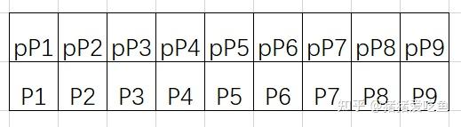 ISP——DPC(Defective Pixel Correction) - 知乎