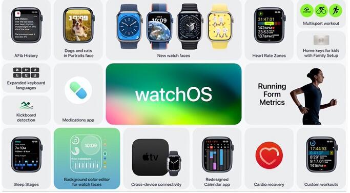 苹果iOS 16支持升级机型公布；苹果发布WatchOS 9系统 - 知乎