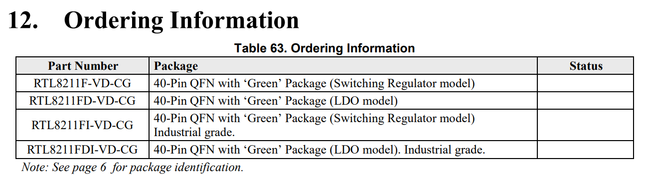 瑞昱realtek的PHY芯片 RTL8211系列新版区别 - 知乎