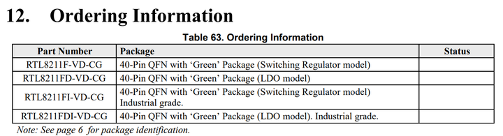 瑞昱realtek的PHY芯片 RTL8211系列新版区别 - 知乎