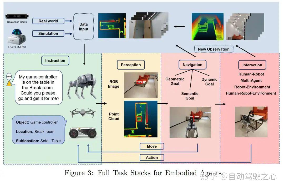 目前国内有哪些开源多模态大模型？ - 知乎
