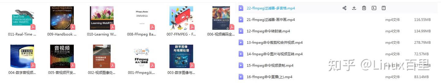 音视频编解码: YUV存储格式中的YUV420P,YUV420SP,NV12, NV21理解 - 知乎