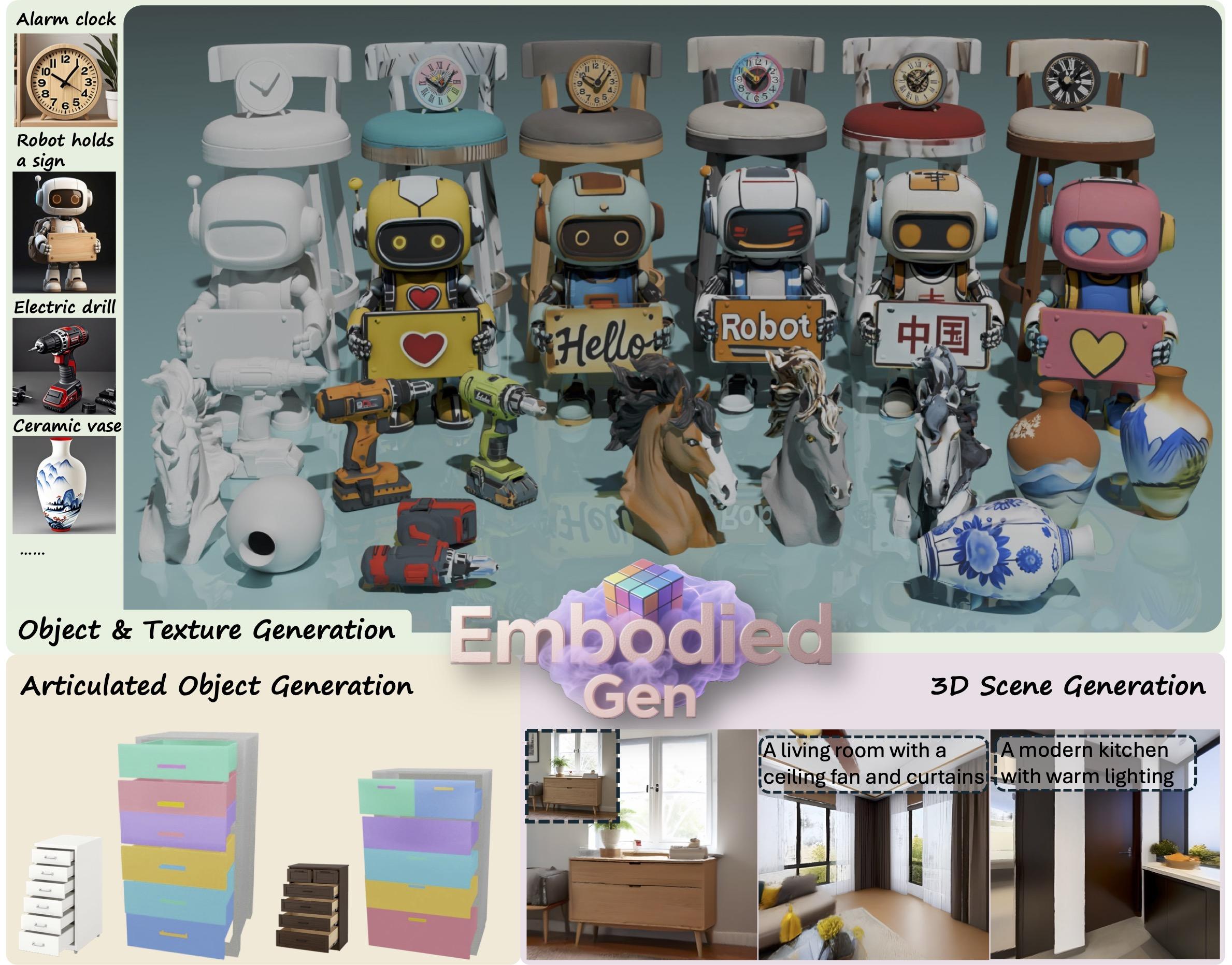 开发者说｜EmbodiedGen：为具身智能打造可交互3D世界生成引擎 - 知乎