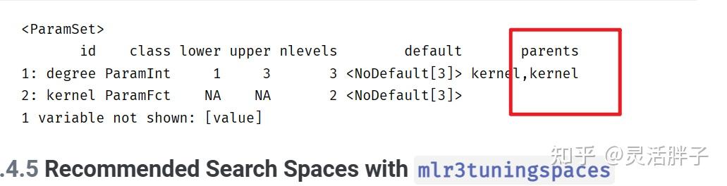 mlr3book第4章（3）_超参数优化 - 知乎