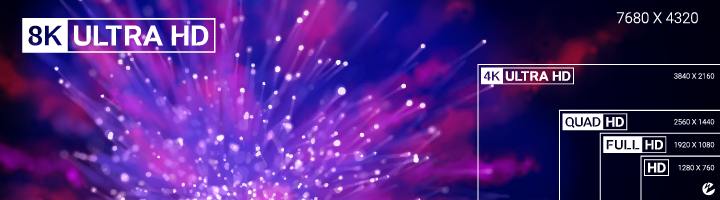 H.266：多功能编解码器（VVC）简述 - 知乎