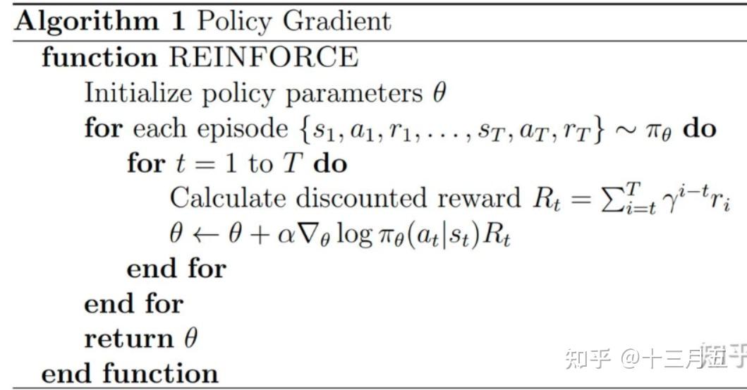 RL建模：小白易懂PPO和RLHF - 知乎