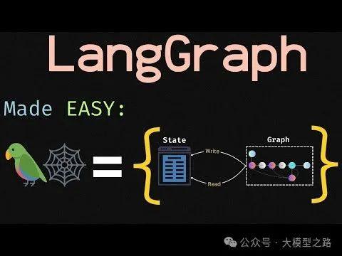 LangGraph 3. 并行化 Parallelization - 知乎