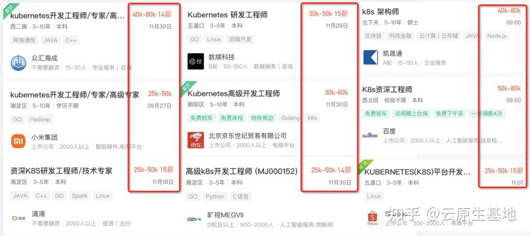 2022必撸八股！198道K8s/Docker/DevOps面试真题大汇总 - 知乎