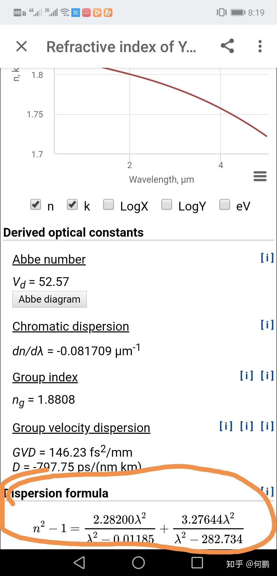 refractiveindex.info中的曲线是如何对折射率原始数据进行拟合的？ - 知乎