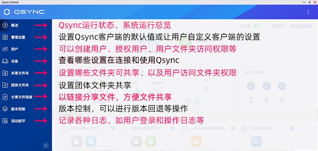 数据真的不会丢！威联通超强同步备份工具：Qsync、HBS 3详测+入门设置教程丨西数红盘Plus - 知乎