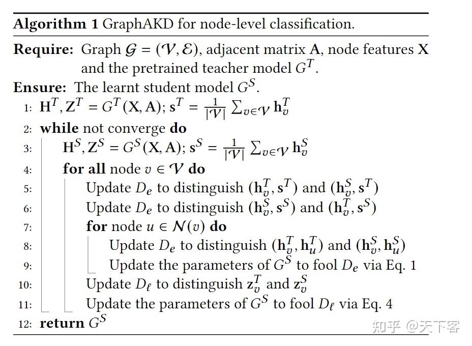 论文笔记：KDD'22 Compressing Deep Graph Neural Networks via Adversarial Knowledge Distillation - 知乎
