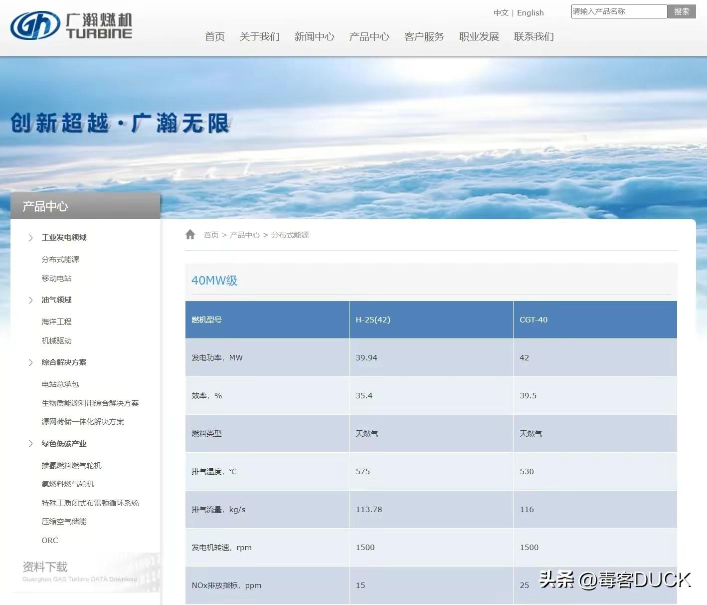 CGT40燃气轮机在世界上能排第几？ - 知乎