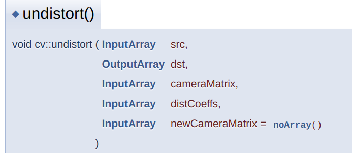 一个关于图像去畸变的问题，请大神帮忙解答下？ - 知乎