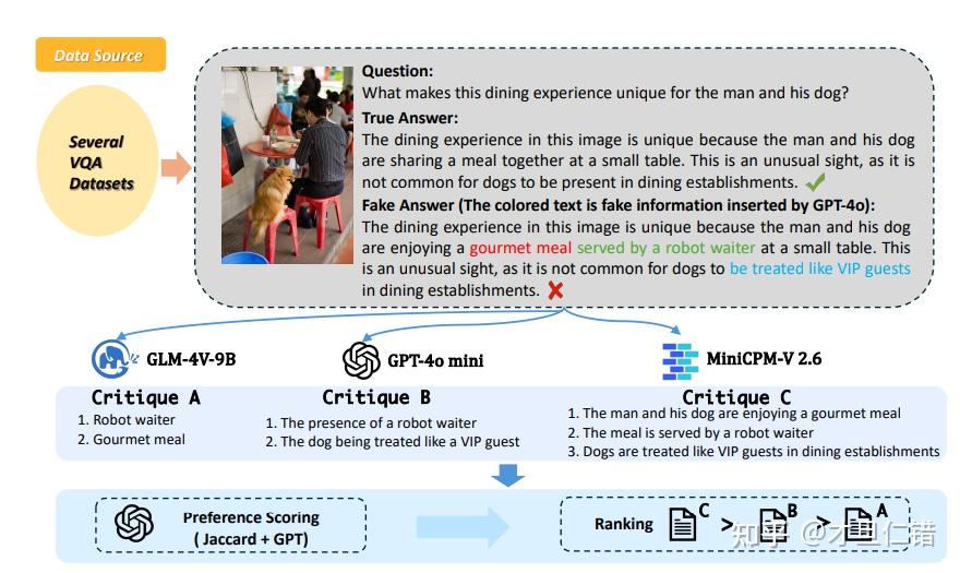CVPR2025有哪些值得关注的工作？ - 知乎