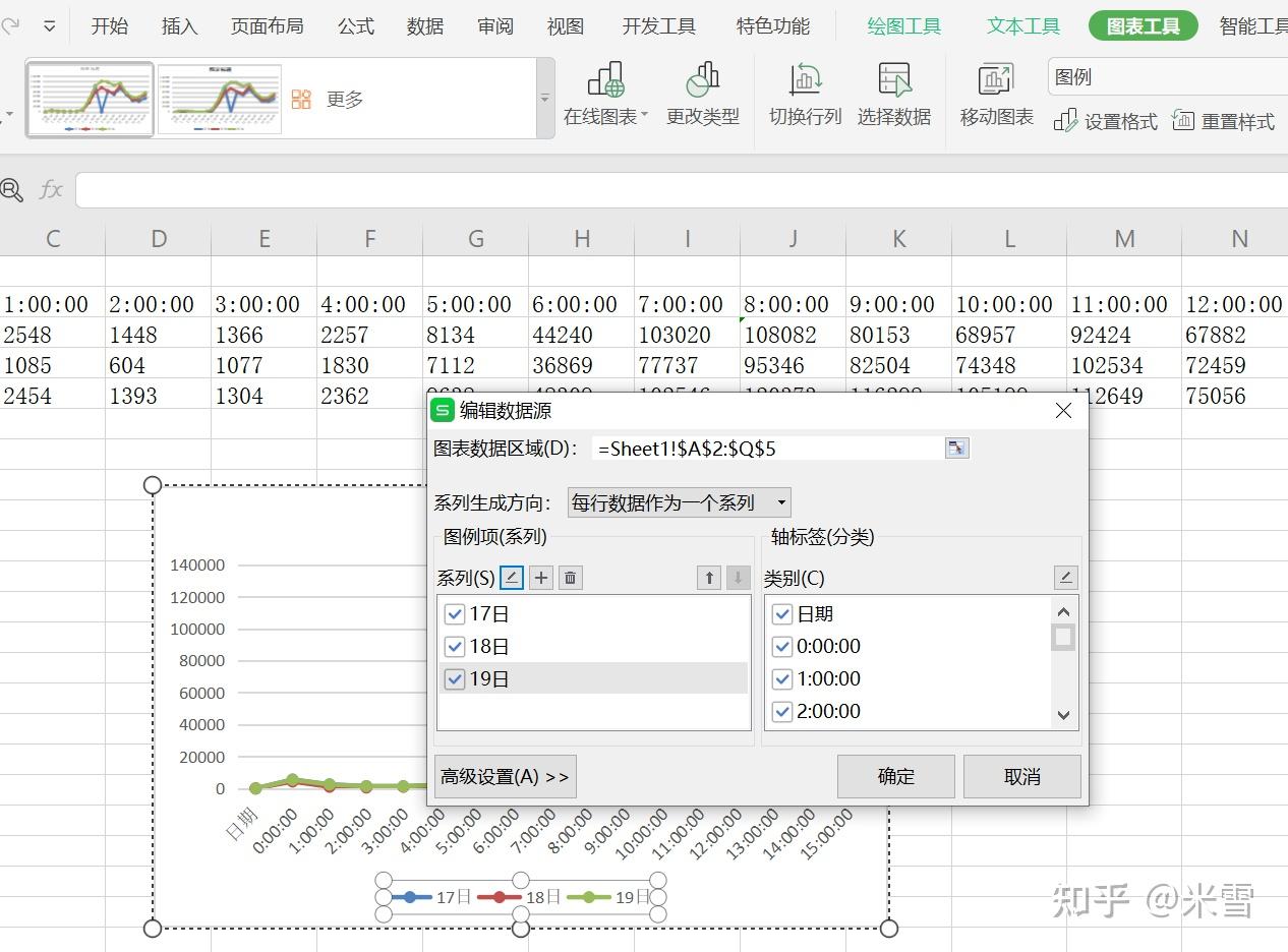 excel怎么将数据转化为表格？ - 知乎