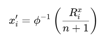 一文带您理解正态分数变换 (Normal Score Transformation，NST) - 知乎