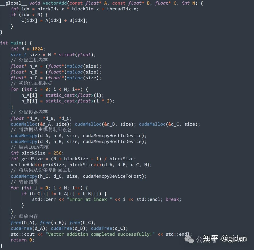 DeepSeek启示：深度揭秘基于PTX的GPU底层优化技术 - 知乎