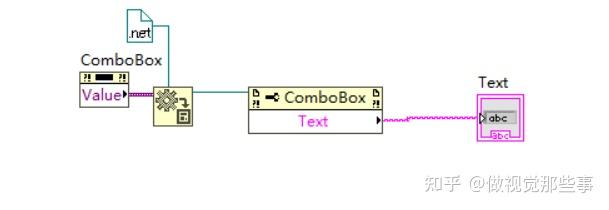 Labview调用.Net下拉列表ComboBox - 知乎
