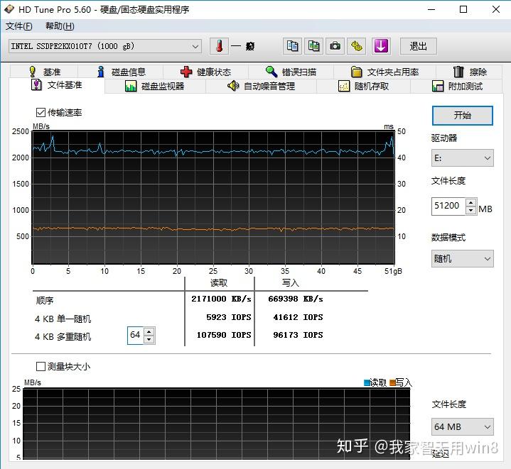 INTEL SSD DC P4500 1T U.2版拆解 - 知乎