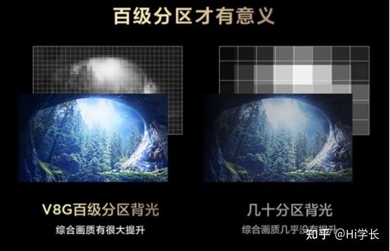 请问海信65e5h和TCl65v8G怎么选？ - 知乎