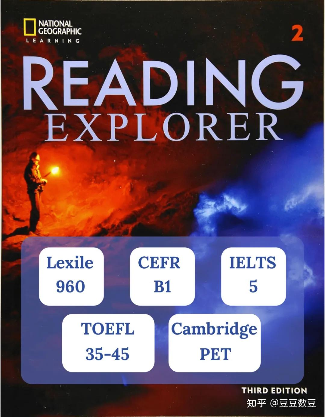 原版阅读天花板《Reading Explorer》最全讲解！ - 知乎