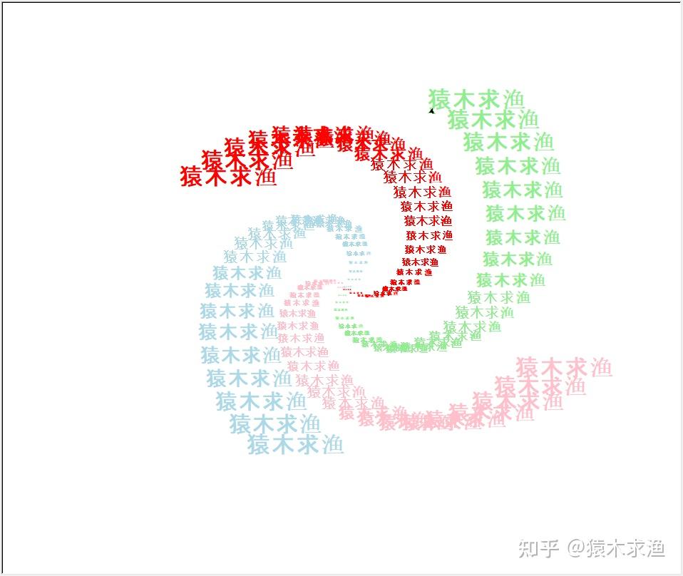 Python turtle textinput python-turtle-textinput