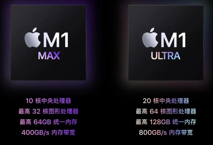 苹果新品已发售！史上最强芯片M1 Ultra登场！真有那么牛？ - 知乎